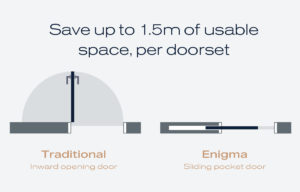 Space Saving Pocket Doors - Selo