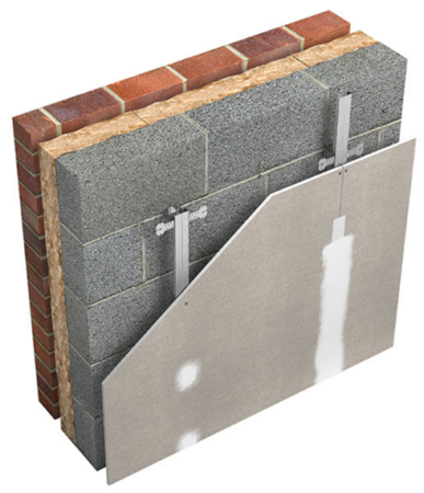 Finally! The solution to lined blockwork/concrete walls is here....